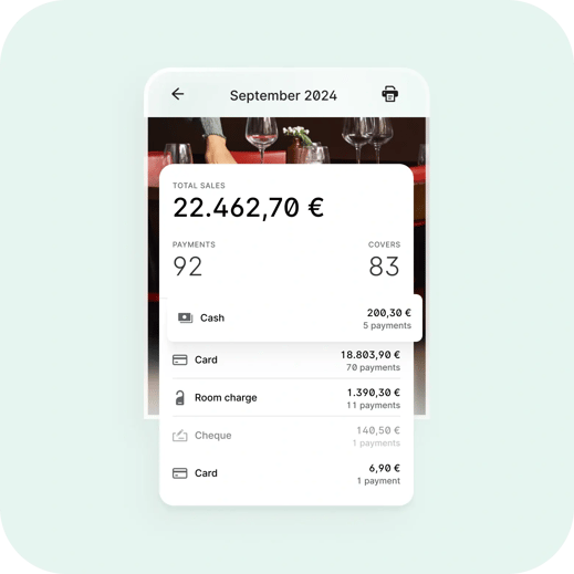Restaurant Analytics by Mews | POS Reporting Software